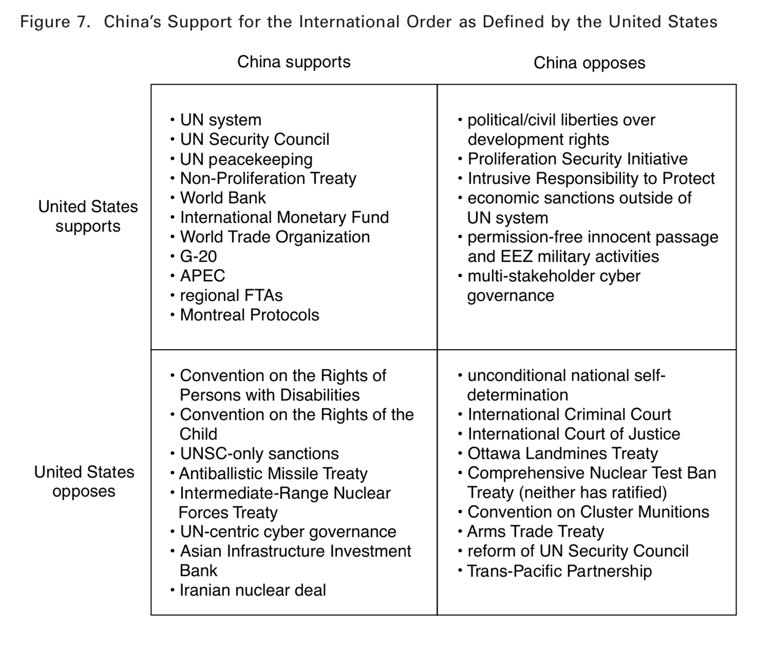 TFUSA Meeting Sunday, November 24th, 2019 | Thinkers' Forum USA